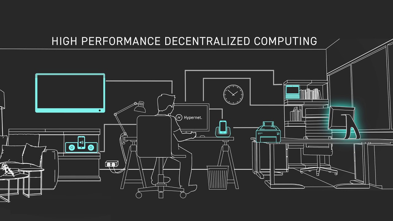 Hypernetwork-HYPERNET-15-second-for-Organizations-Motion-Graphic ...